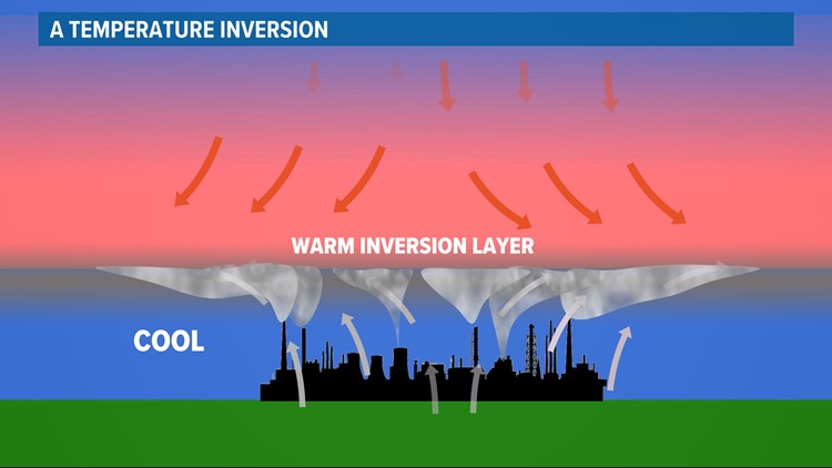 Why is it hazy, smoky outside in Houston? | khou.com