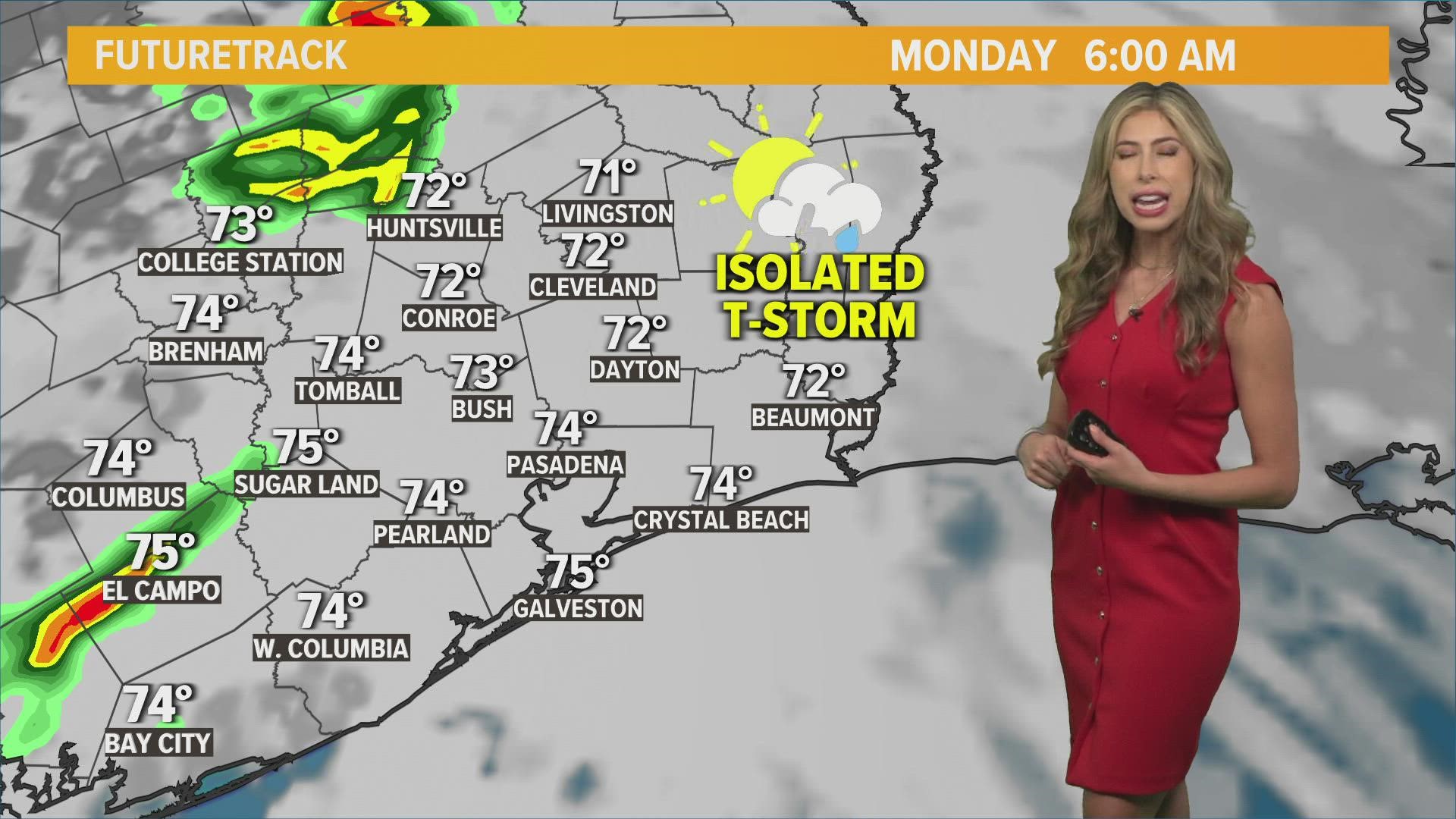 Warm and muggy end to the weekend, stray shower possible Monday | khou.com