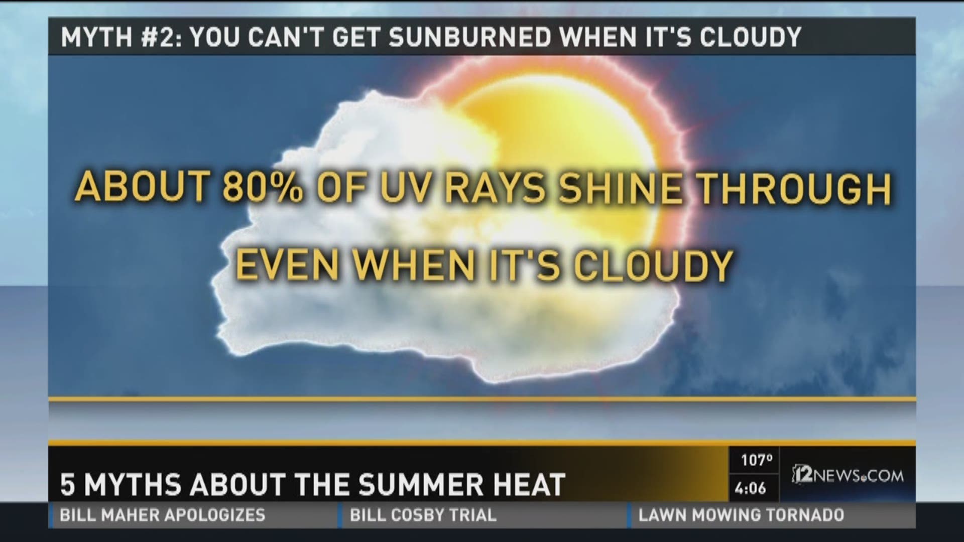 Is the Phoenix heat causing street signs to melt? | khou.com