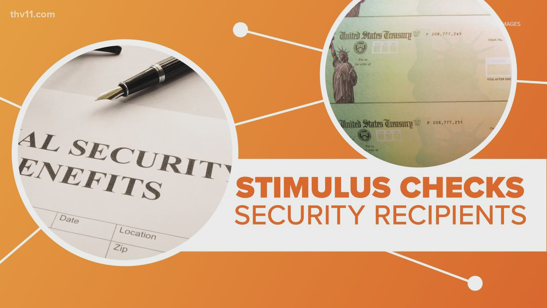 Third stimulus check: Social Security payments going out Friday | khou.com