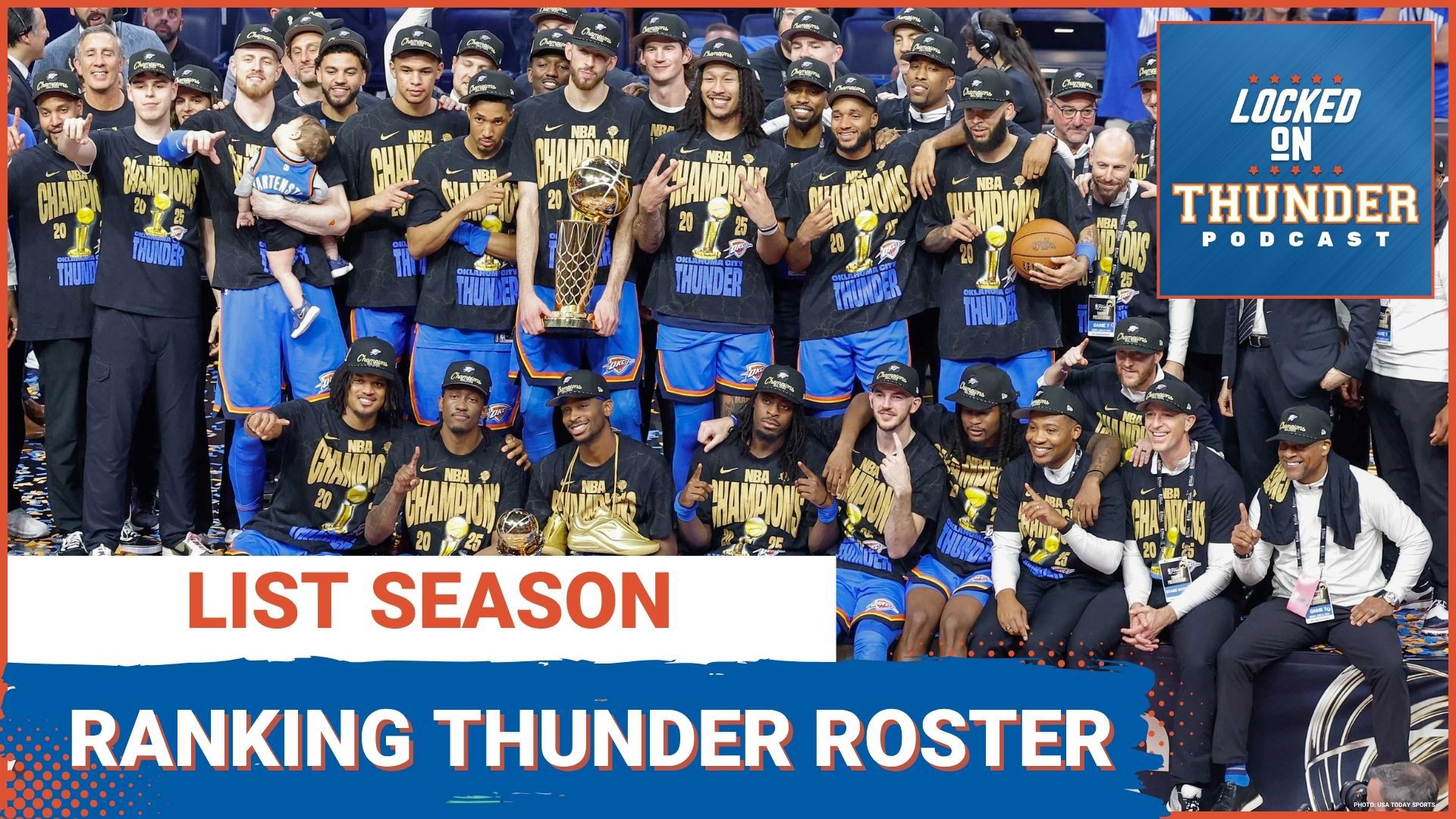 RANKING the OKC Thunder ROSTER, Who is Top 100 Worthy? | khou.com