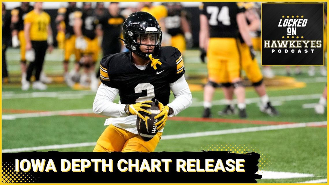 Iowa Football Depth Chart SURPRISES | Will Sam Phillips DETHRONE Reece ...