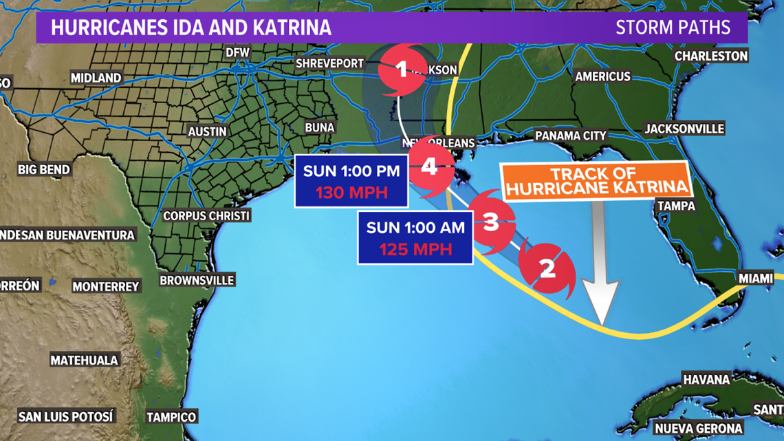 How Hurricane Ida Compares To Hurricane Katrina