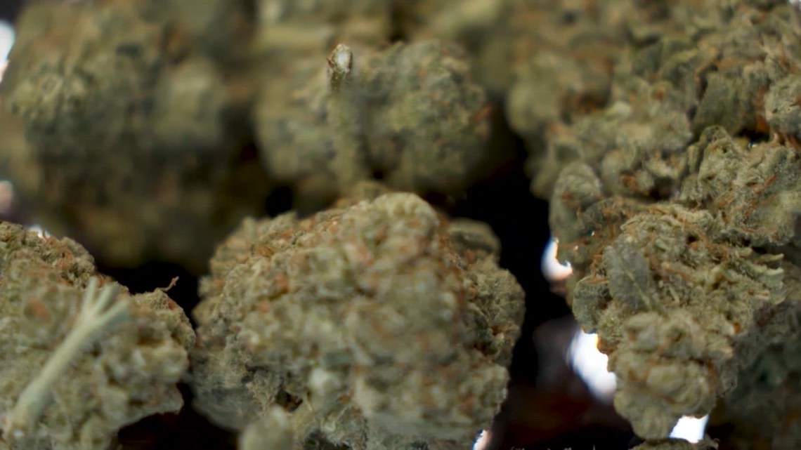 What happens if Texas wins its fight against hemp-THC? | khou.com
