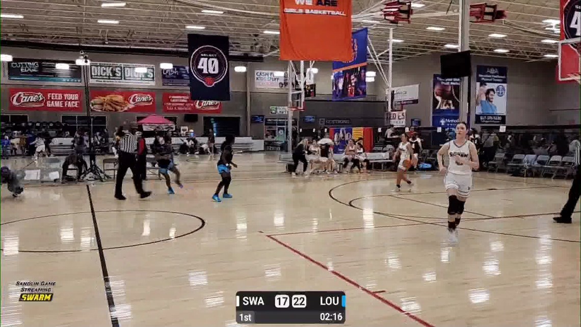 Panic ensues at Texas basketball tournament after reports of gun | khou.com