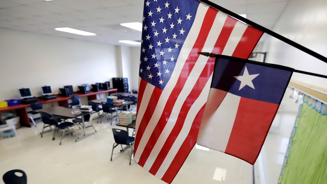 Texas TEA accountability rating grades released on website: How to ...