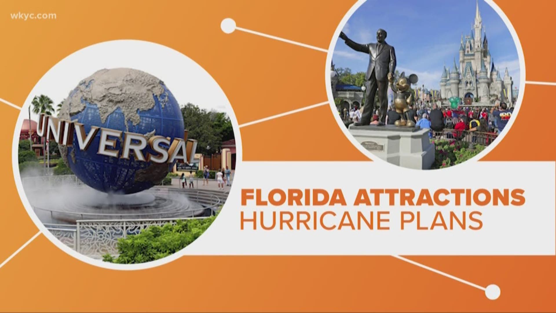 What is Walt Disney World's hurricane policy? | khou.com