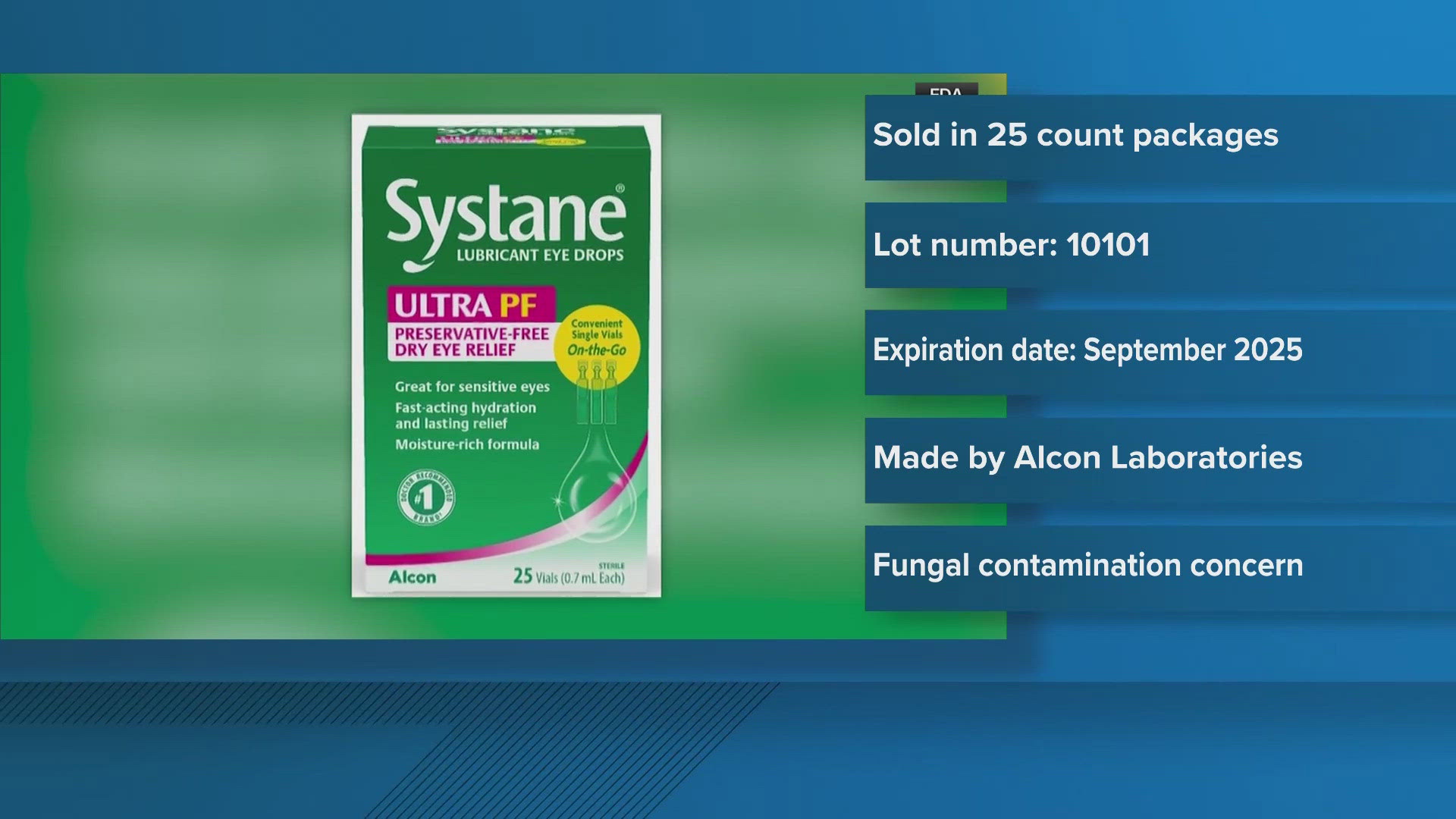 Systane eye drops recalled due to fungal contamination | khou.com