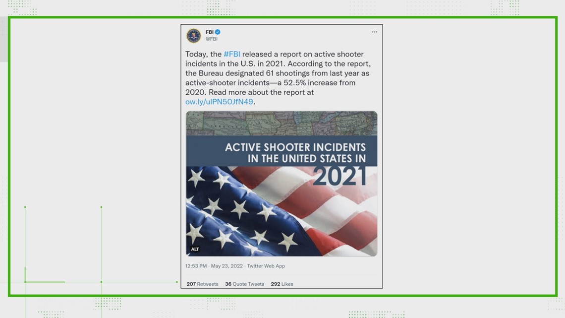 FBI released report on active shooters day before Uvalde tragedy | khou.com