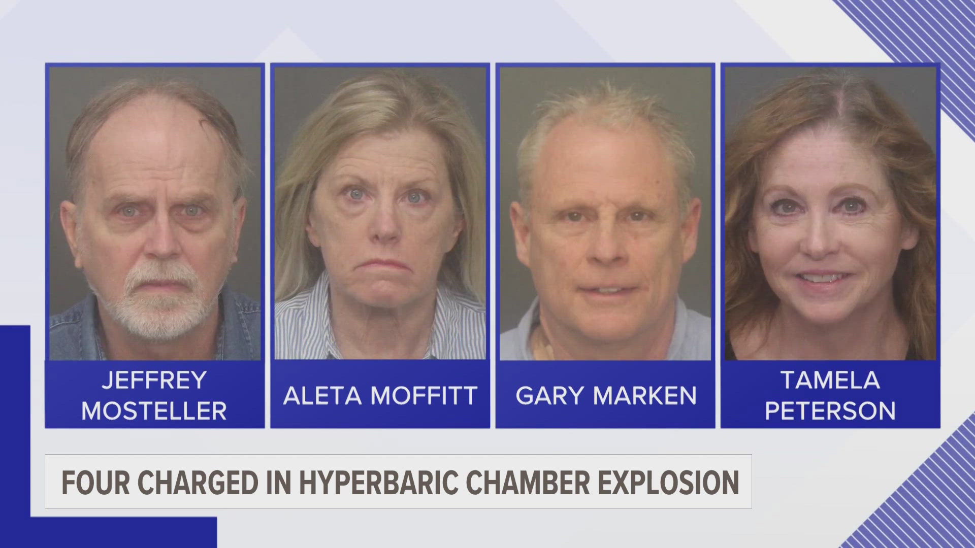 Four charged in Michigan hyperbaric chamber explosion death | khou.com